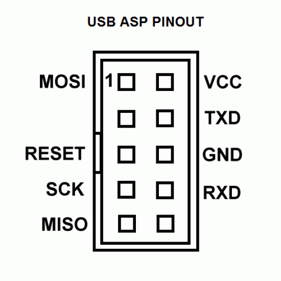 Usb Asp Isp Programmer For Atmel Avr Atmega Attiny 51 With Frc Cable